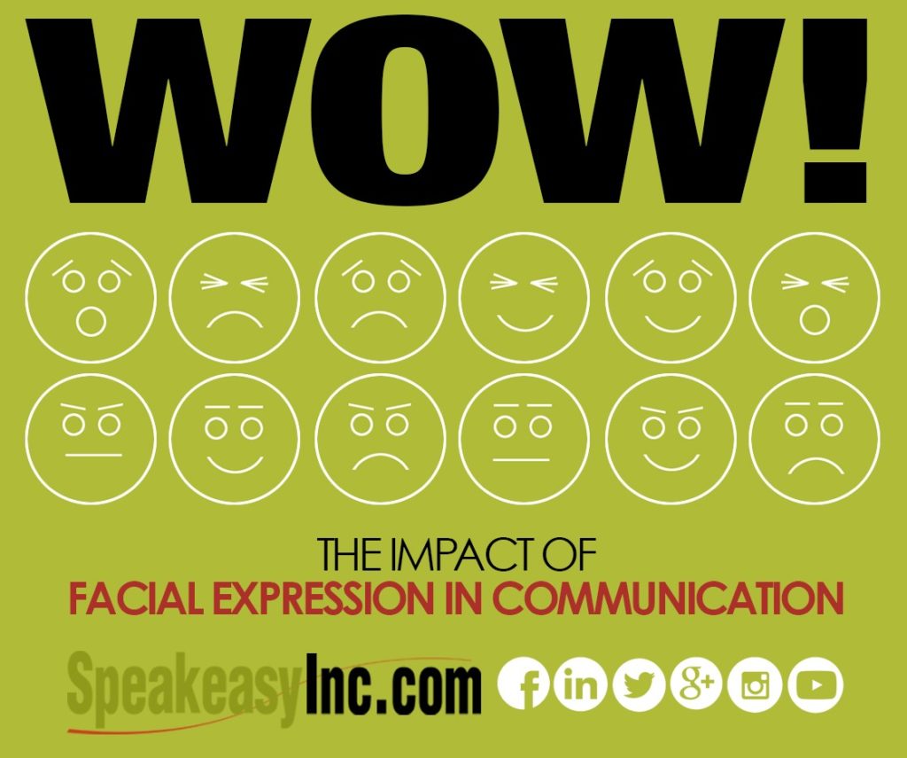 The Science of Facial Expressions - Speakeasy Inc.